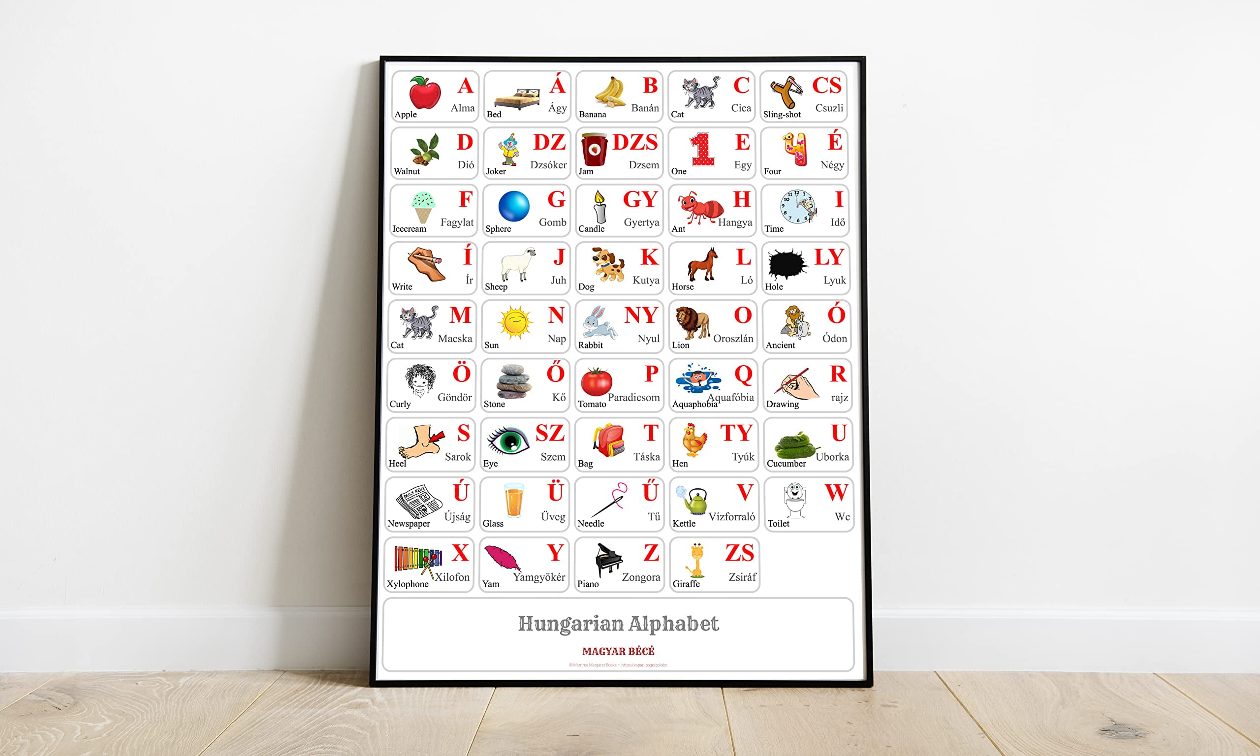 Hungarian Alphabet Poster - Walmart.com