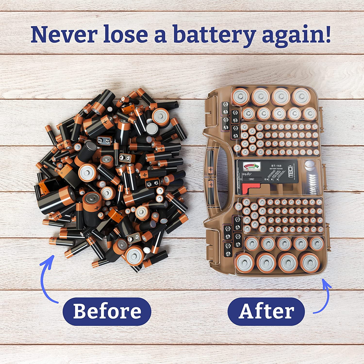 Buy Battery Storage Organizer, The Battery Organizer Storage Case with ...