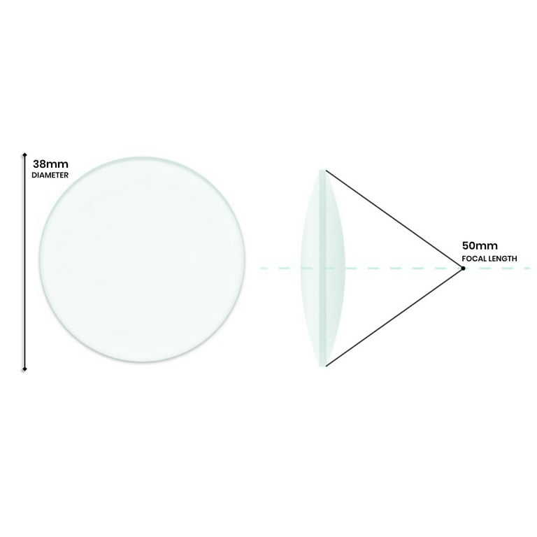 Double Convex Lens | ppgbbe.intranet.biologia.ufrj.br