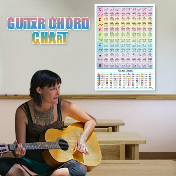 Hxlamzoo Guitar Chord Chart - Paper Clearly Visible Guitar Scale Chart ...