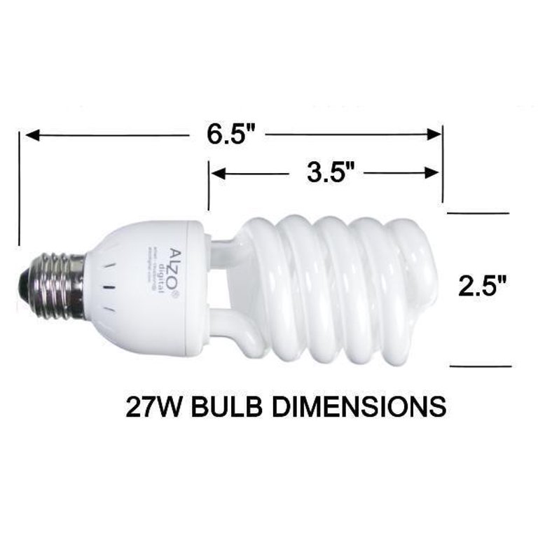 Full Spectrum Cfl
