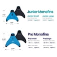 Fin Fun Monofin Pro Small, Swim Fin for Adults, Comfortable Foot ...