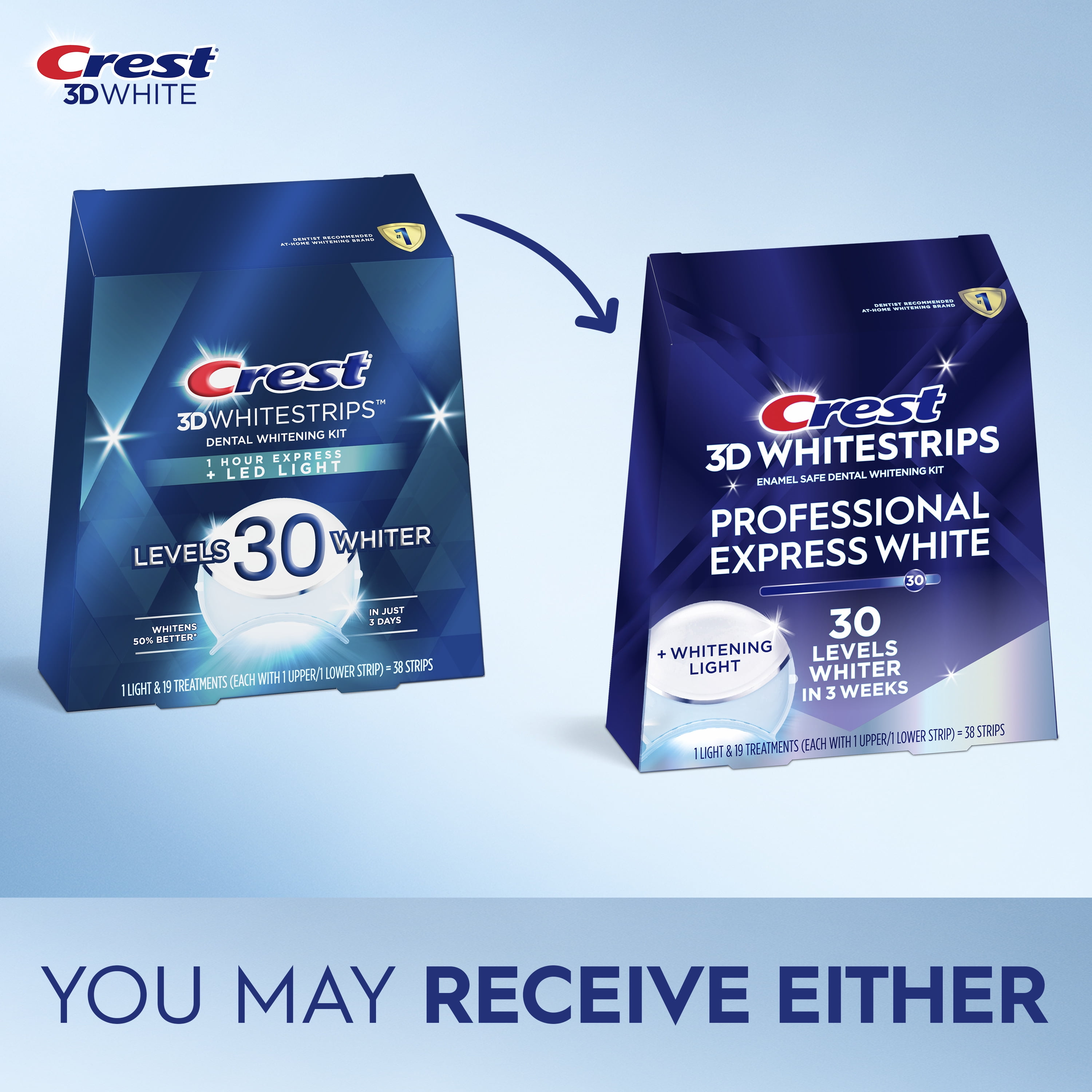 Crest 3D White strips Professional Express White Plus Whitening Light ...