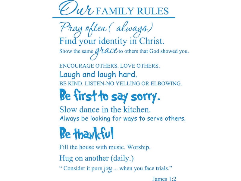 Prints motivational wall art Family rules PRINTABLE sign Inspirational ...