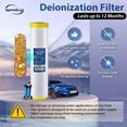 iSpring Spotless Water System for Car Wash, Deionized Water System with ...