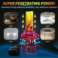 For Ford Focus 2000 2002-2018 6x Bulbs LED Headlights Hi/Low Beams ...