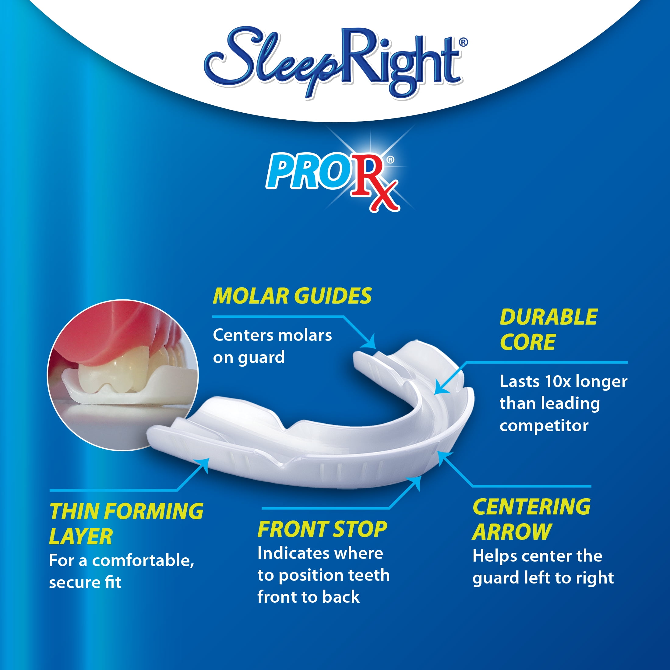 Sleep Right Prorx Custom Dental Guard Nighttime Teeth Grinding Best
