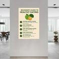 Beginner's Guide To Healthy Eating Poster (1) Canvas Painting Posters ...