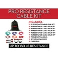 Lifeline Fitness Pro Resistance Training Kit with Resistance Cables ...