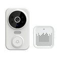 Guibest Smart Wireless Remote Video Doorbell Intelligent Visual ... Guibest Smart Wireless Remote Video Doorbell Intelligent Visual ...