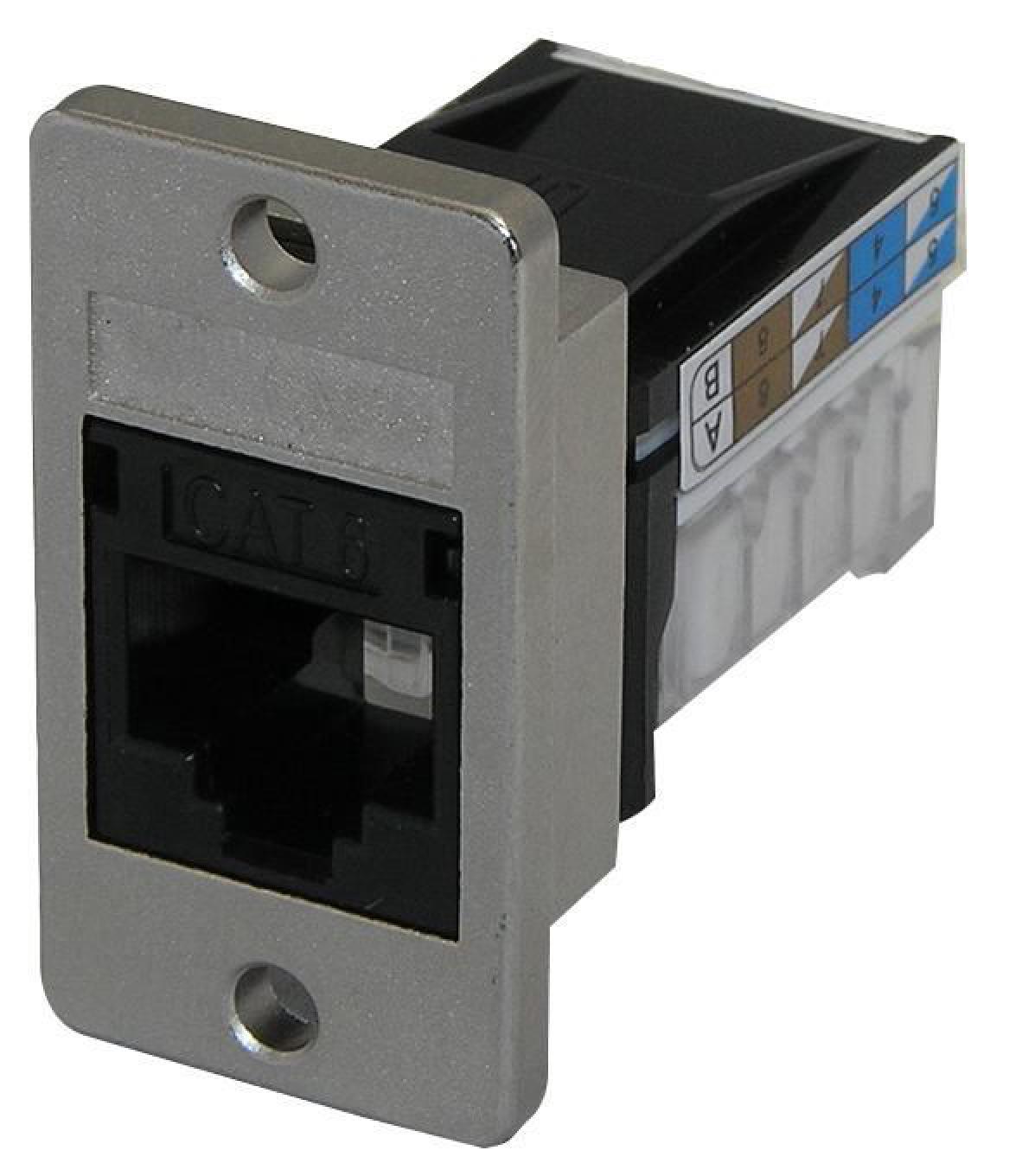 TUK - Panel Mount Cat6 Component Level Keystone Socket, Black - Walmart.com