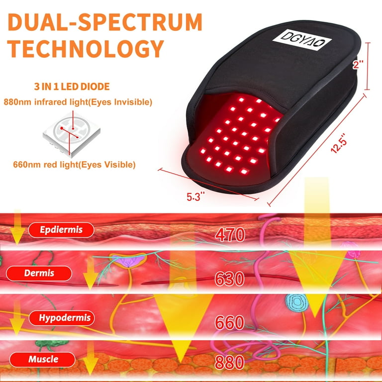 Pulsed Infrared Light Therapy Peripheral Neuropathy | Shelly Lighting