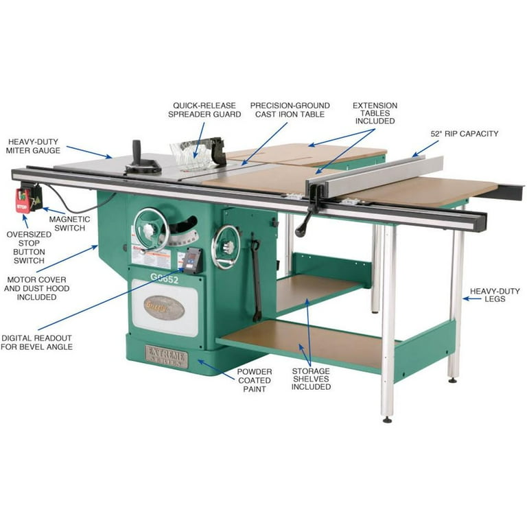 Grizzly Cabinet Table Saw Reviews | Cabinets Matttroy