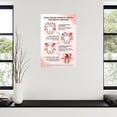 How Sugar Affects Teeth Poster The Decay Process Educational Dental ...