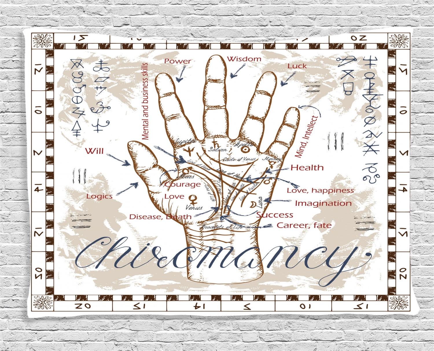 Occult Decor Tapestry, Vintage Chiromancy Chart with an Human Hand Palm ...
