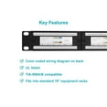 Monoprice 24 Port Cat6 110 Type Patch Panel Black (107253) - Walmart.com