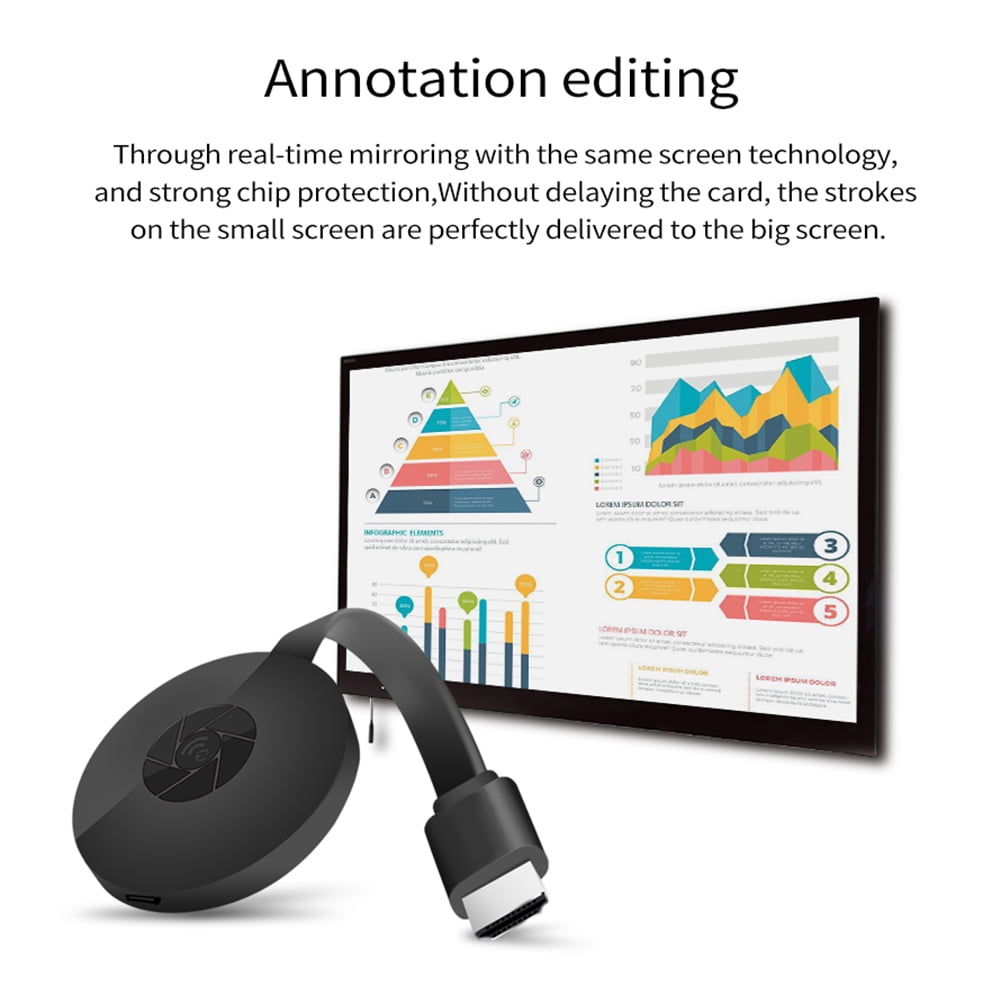4K HDMI Wireless Display Dongle WiFi Wireless Display Receiver for TV ...