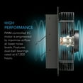AC Infinity AIRLIFT S16, Shutter Exhaust Fan 16” with 10-Speed ...