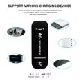4G LTE WiFi USB Dongle Unlocked Modem Stick Wireless Adapter Card ...