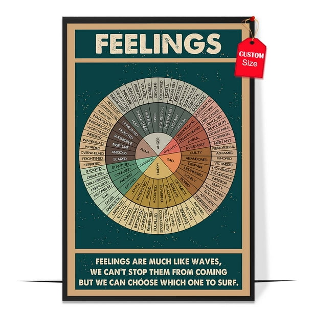 LOLUIS Wheel of Feelings Chart Poster, Vintage Mental Health Awareness ...
