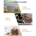 Portable Power Station 500W, 444Wh Backup Lithium Battery, 500W Solar ...