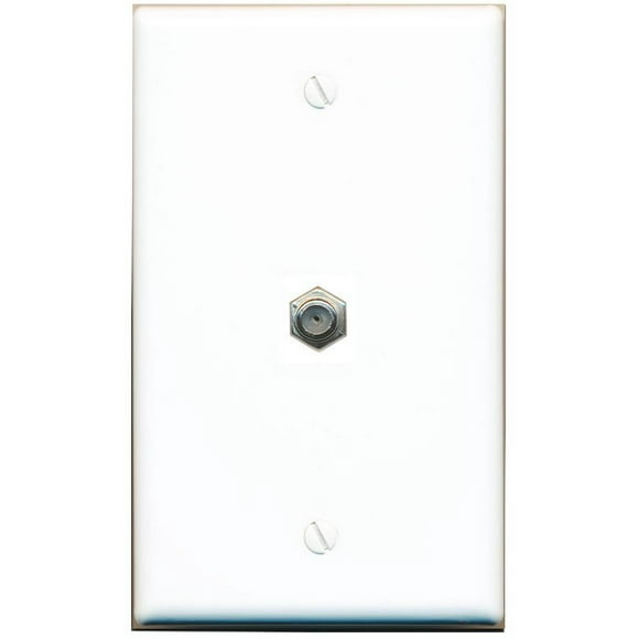 Cable Outlet Cover Plate