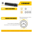 7 Spline Lug Nut Key 6 Socket Removal Tool 2 Pcs Dual Hex Drive