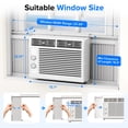 Electactic 5000 BTU 115V Window Air Conditioner, for Small Room AC Unit ...
