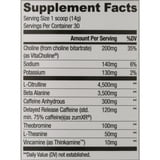 Free Shipping! RYSE Loaded Pre-Workout Powder, Cherry Flavor, Pumps ...