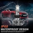 HMCYCI H7 LED Headlight Bulb FIT for Hyundai Veloster 2012-2017,High ...