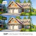 SANNCE 5MP Lite 8-Channel Security DVR, Supports TVI AHD CVI CVBS IP ...