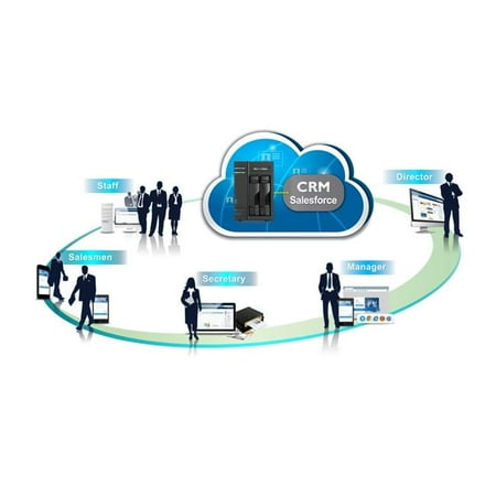 Penpower SWCTNS01EN Worldcard Team - The Best Contact Management ...