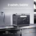 SolarPlay 2400W/2160Wh Portable Power Station, with 2 x 200W Solar ...
