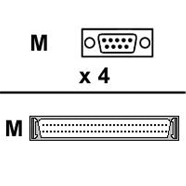 DIGI INTERNATIONAL Digi AccelePort Xp and Neo 4 Port D Digi AccelePort ...