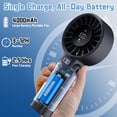 3-in-1 Turbo Handheld Fan Black, Portable Rechargeable, 12H Runtime for ...