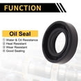 Unique Bargains Universal Oil Seal TC Double Lip W Steel Spring Seal ...