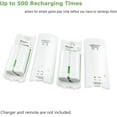 NATNO Rechargeable Battery Packs 2800mAh for Wii/Wii U Remote - Walmart.com