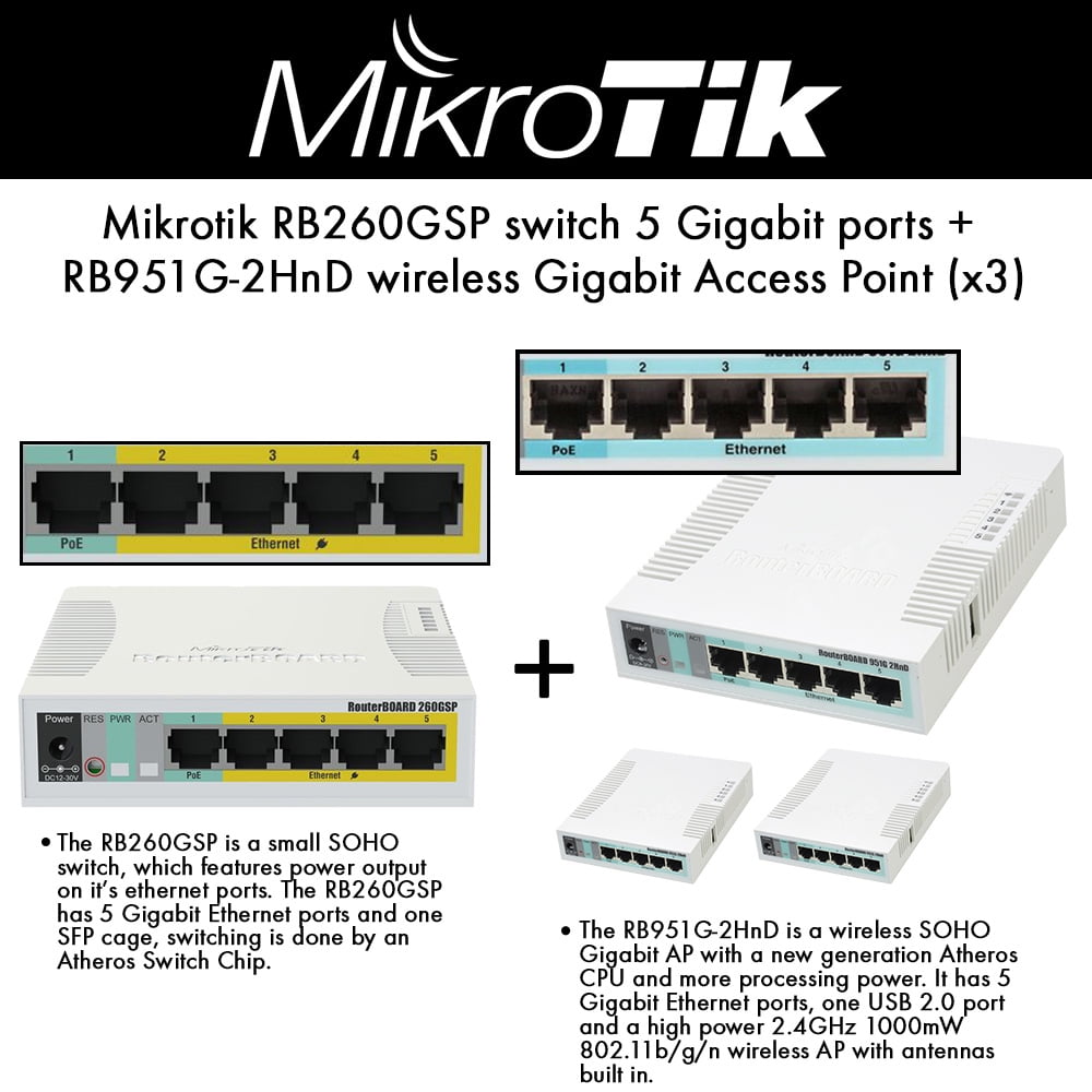 Mikrotik RB260GSP switch 5 Gigabit ports + RB951G-2HnD wireless Gigabit ...