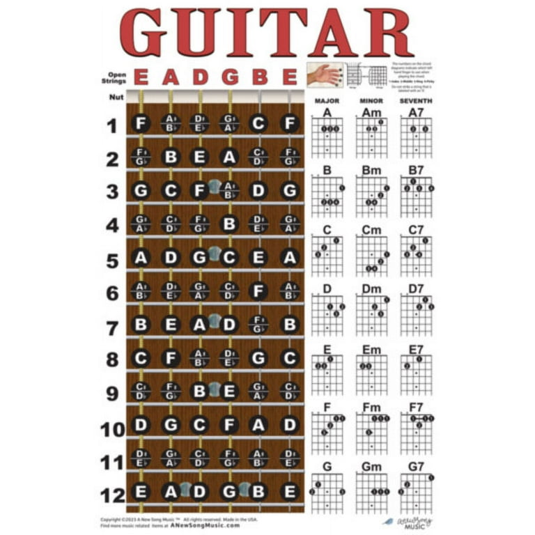 Guitar Chord Poster Guitar Chord Chart Guitar Chords Guitar Chords