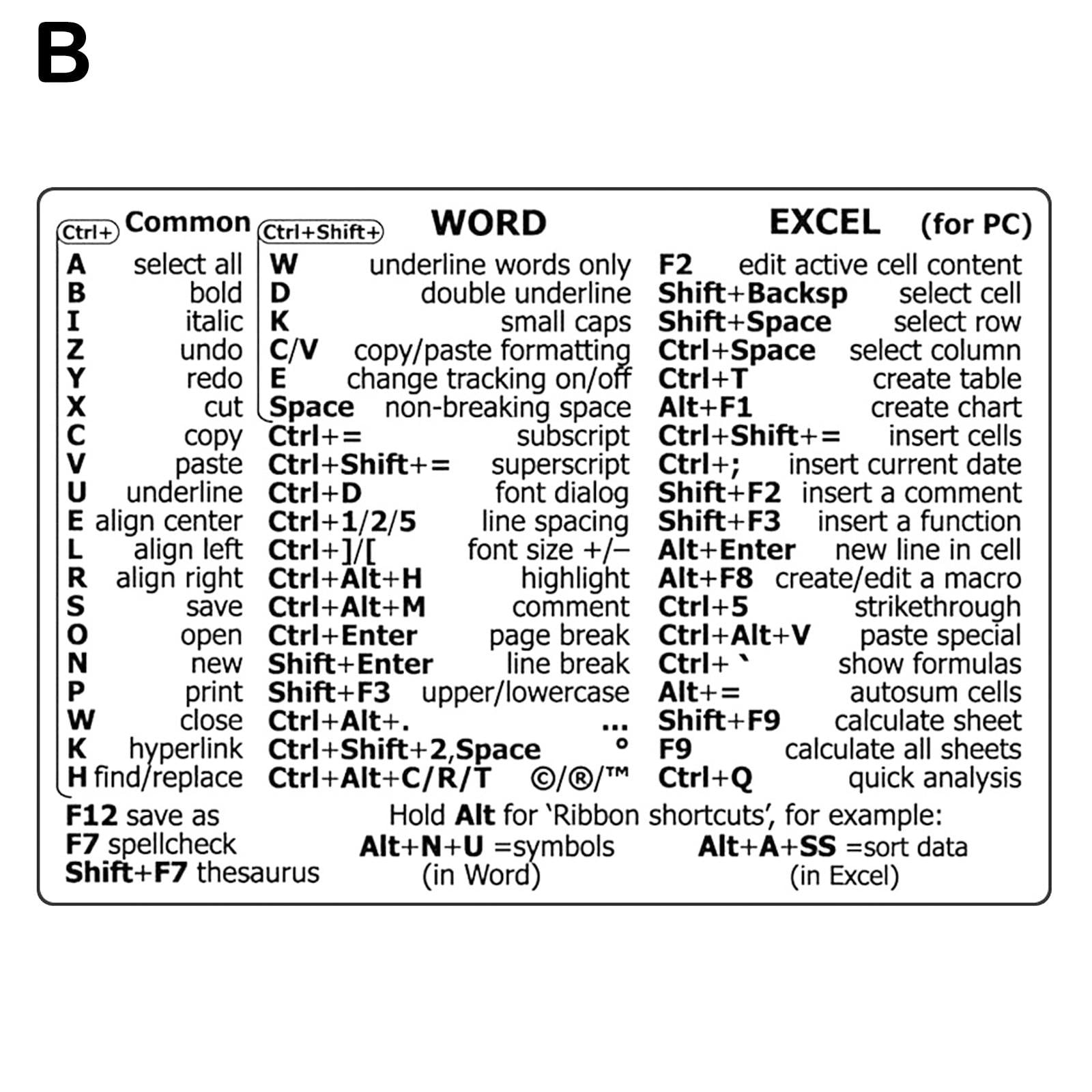 Computer Shortcut Key Stickers Refer To Keyboard Stickers For General ...