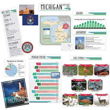 Eureka Color My World STEM Mini Bulletin Board Set, 36 Pieces - Walmart.com