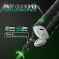 GuruNanda Pressure Sensor 2.0 Electric Toothbrush with Butter on Gums ...