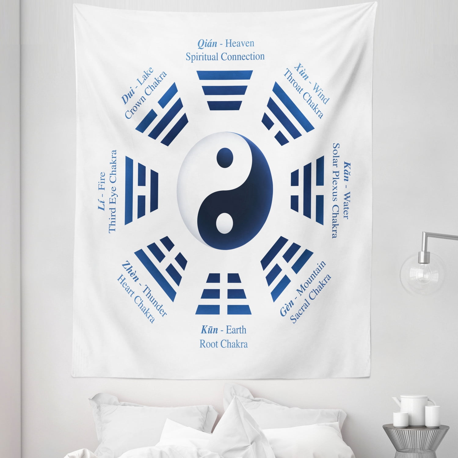 Yin Yang Tapestry, Yin Yang and Trigrams for I-Ching Philosophy with ...