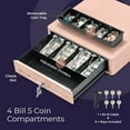 Cash Register Drawer Removable Coin Tray, 4 Bill/5 Coin, 24V, RJ11/RJ12 ...
