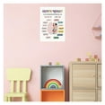 Neurodiversity Growth Mindset Posters - Mental Health & Special ...