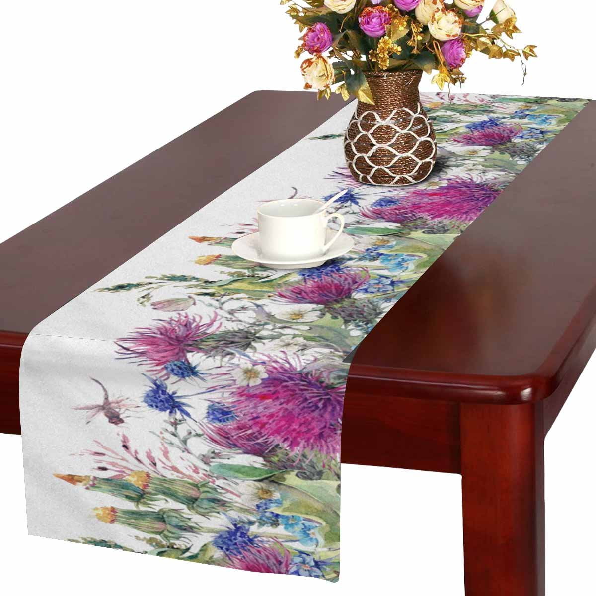 MKHERT Dandelions Chamomile and Dragonfly in Summer Natural Meadow ...