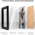 XIBUFE 2 Pack 5X7 Picture Frame,Black Picture Frame for Wall and ...