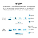 TP-Link AX1750 Nano Wi-Fi 6 Dual-Band Wireless USB Adapter, Travel ...