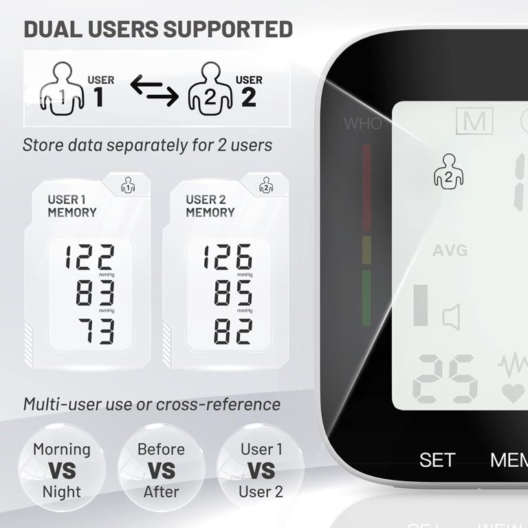 Blood Pressure Monitor Wrist SUWU Wrist Blood Pressure Monitor, Talking ...