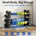 4-Tier Dumbbell Rack Stand for Gym: Rack Only Holder for Dumbbells ...